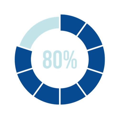 Sleep - Program - Elumind Centres